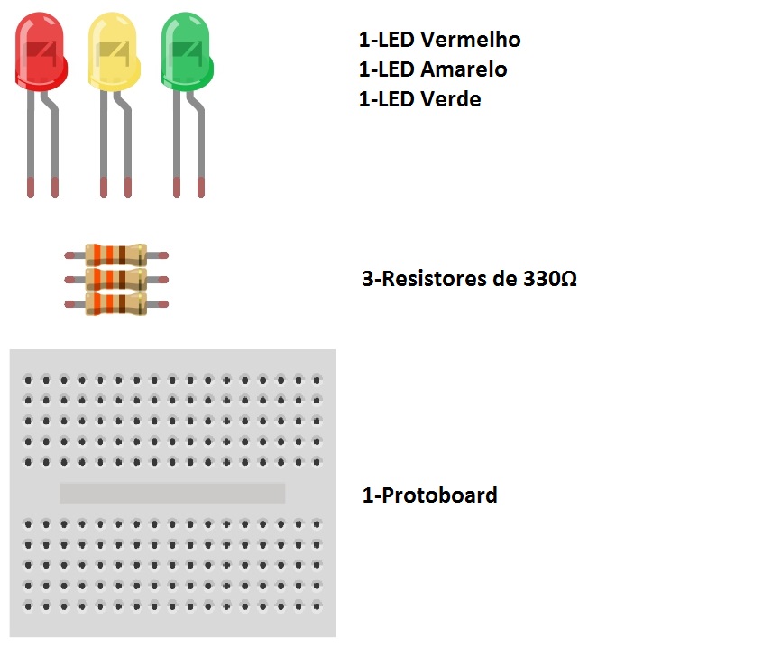 OnDuino: Curso Arduino 2 - Semáforo