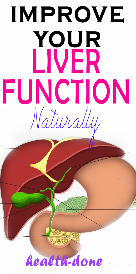 How to improve liver function Naturally - Fitness And Health Tips
