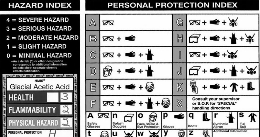 Hmis Label For Sale HMIL Labels In Stock ULINE These Three Bars 