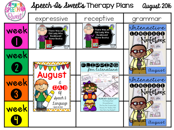 Speech and Language Lesson Plans for August! - Speech is Sweet