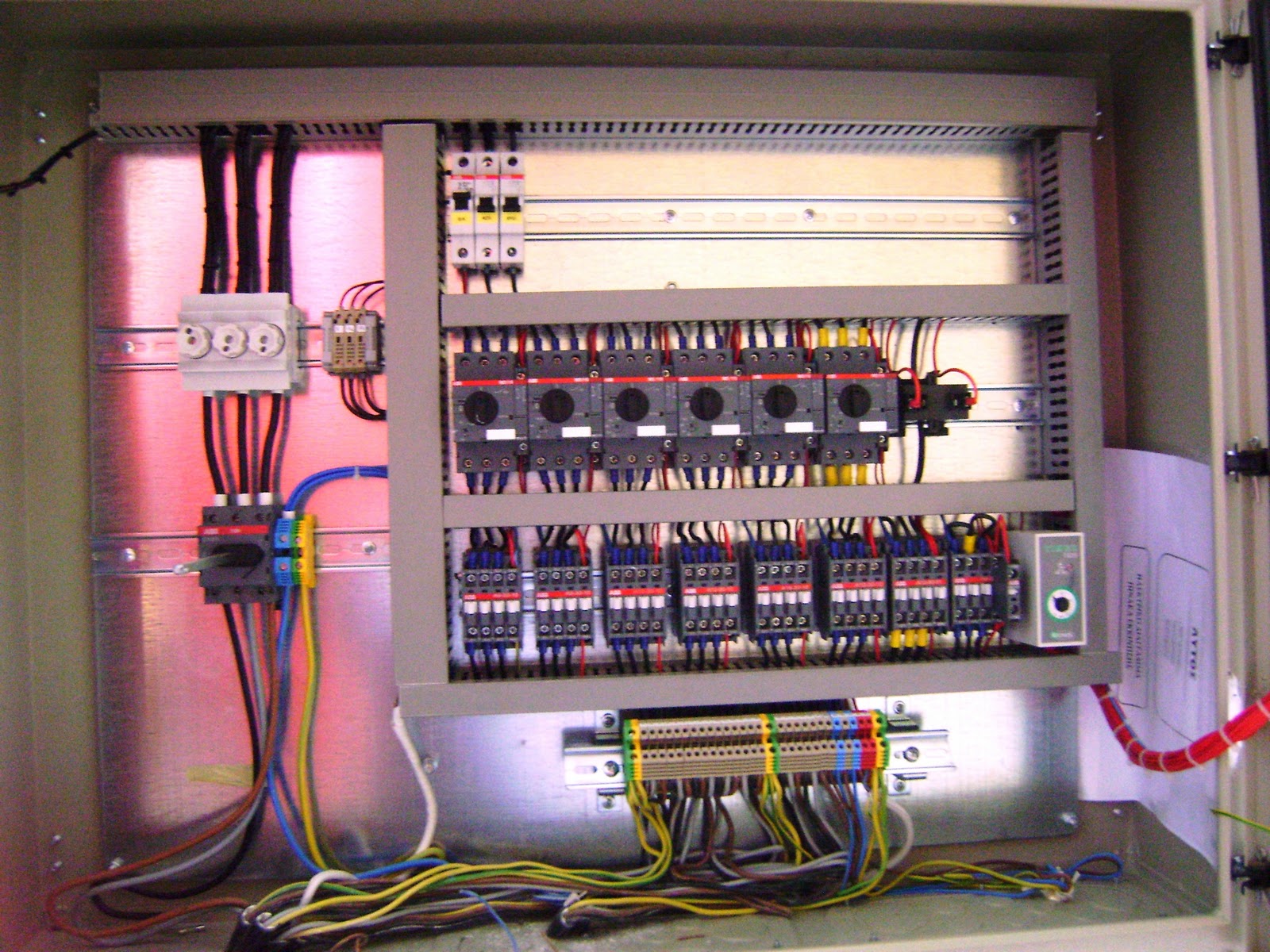 ΗΛΕΚΤΡΙΚΕΣ ΕΓΚΑΤΑΣΤΑΣΕΙΣ ΣΩΤΗΡΗΣ ΓΑΝΤΖΟΥΔΗΣ: ΒΙΟΜΗΧΑΝΙΚΟΣ ΠΙΝΑΚΑΣ ...