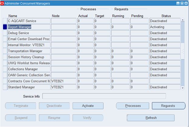 How to Create a Custom Concurrent Manager in R12.2