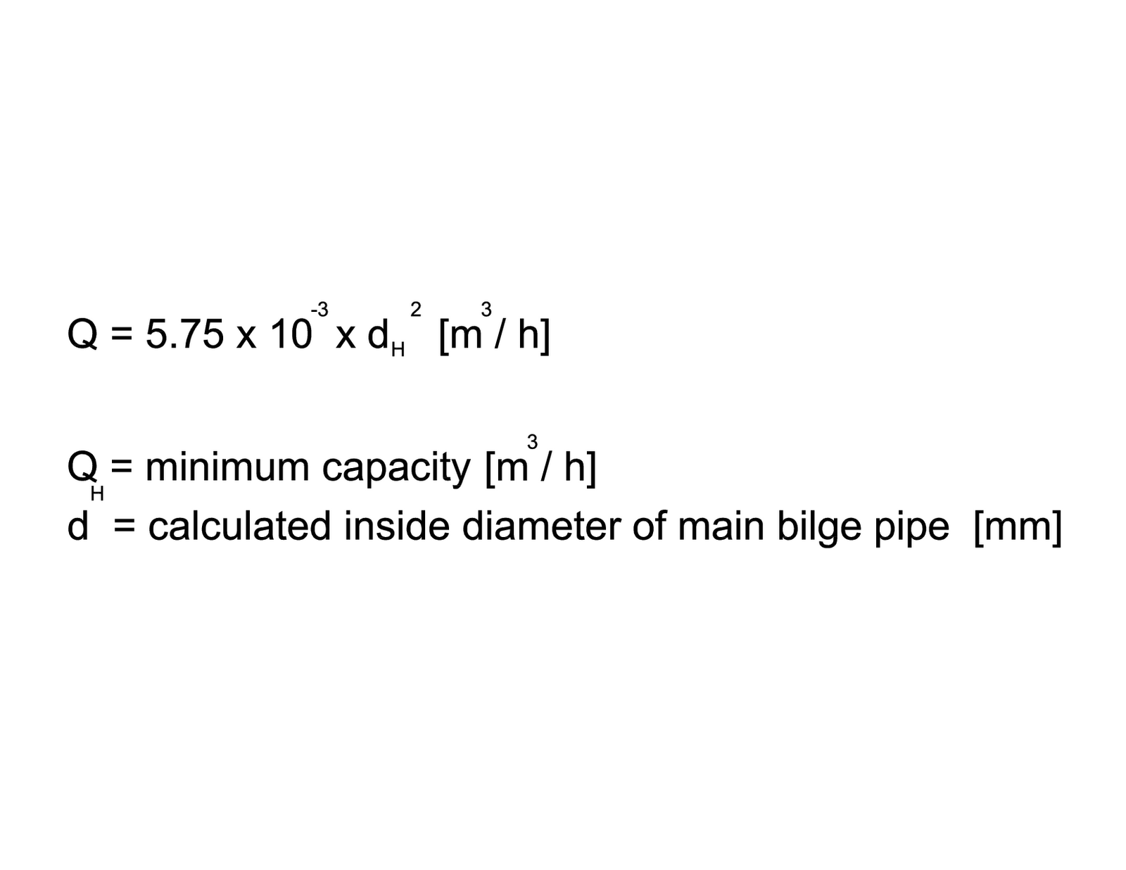 Den Mas Rojomolo: Bilge Pipe System