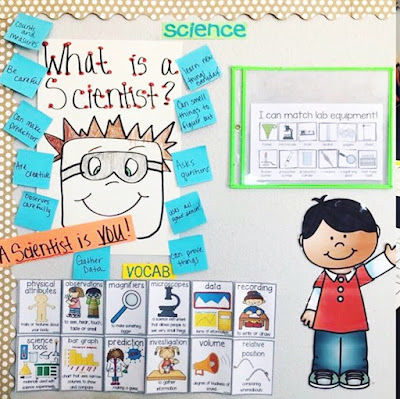 Being Great with Mrs. Bates: What is a Scientist?