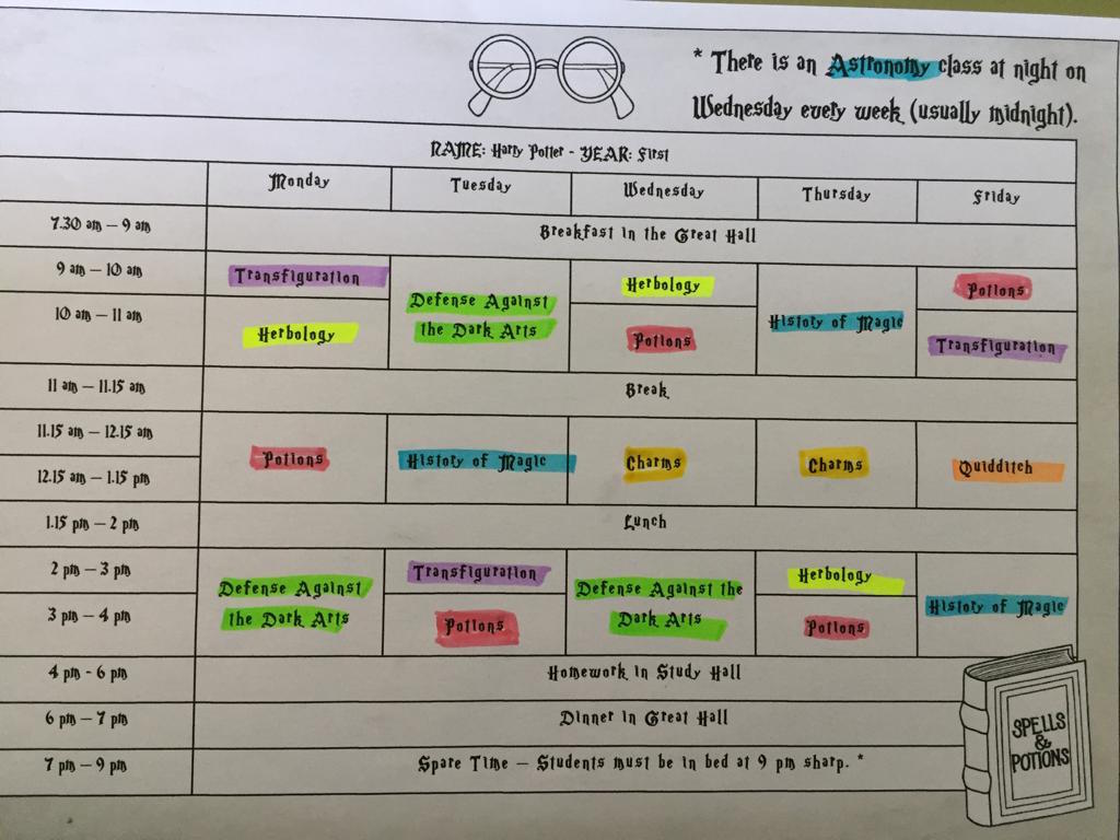 OUR ENGLISH CLASS: Hogwarts´ timetable