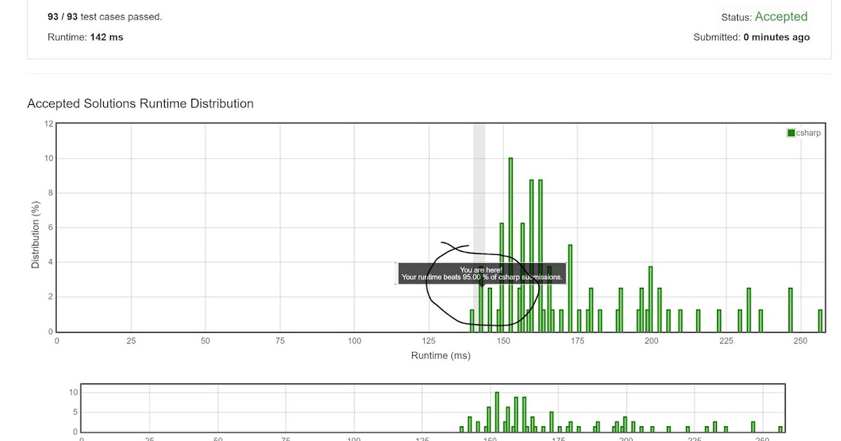 1-bit and 2-bit Characters