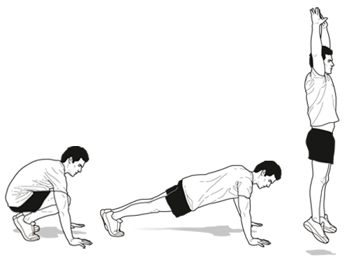 Burpee - Como Fazer ~ MANUAL DO TREINO