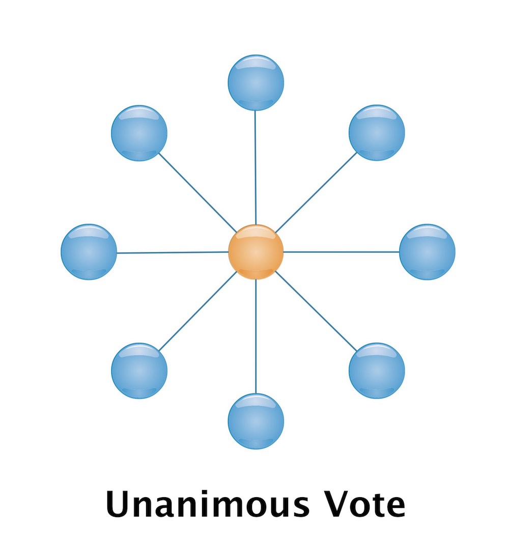 To The Remnant: Statements and Principles, Part 1: The Lord’s Words