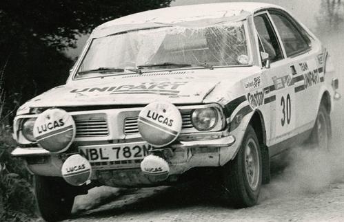 rallymemory: Ranking Rallymemory