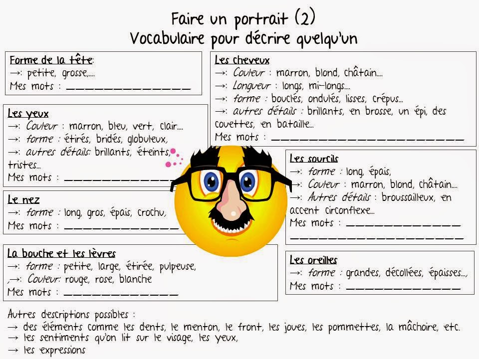 LOÏC EOI CARTAGENA: DESCRIPTIONS PHYSIQUE ET MORALE