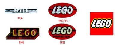 History of All Logos: All Lego Logos