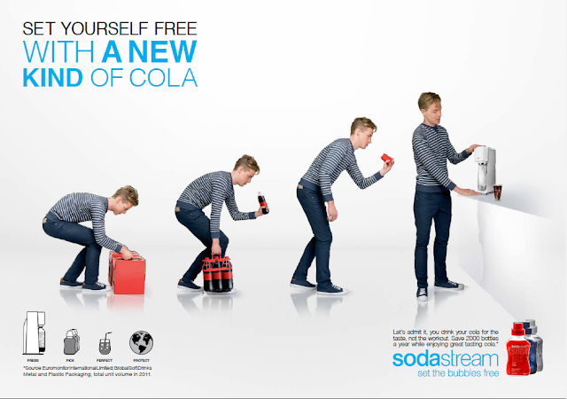 Just Kicking It: SodaStream! You Better take Notice