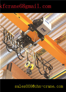 what is electric wire rope hoist ？: Wire Rope Hoist, Overhead Crane ...