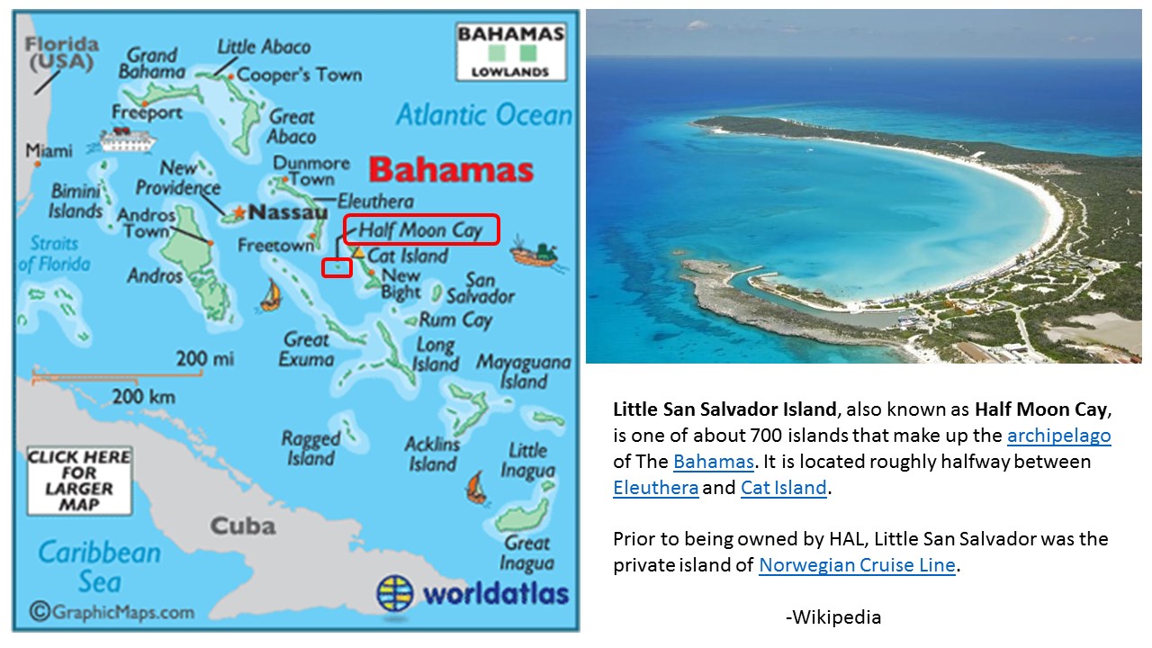 My Travel Blog: Final Day: A third trip to the beautiful island of Half ...