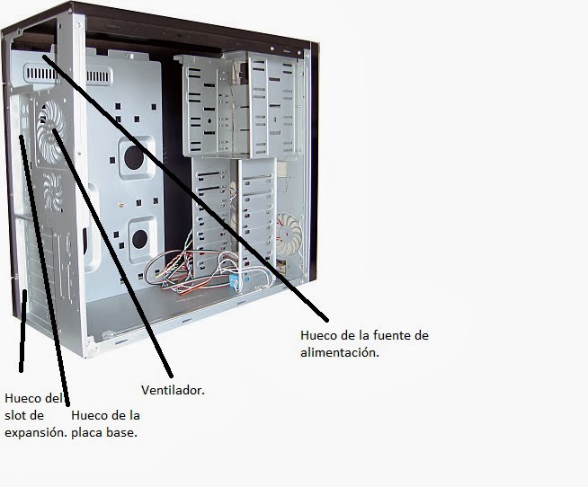 Cuaderno de PCPI Marta: Actividad 21 - La Caja del Ordenador