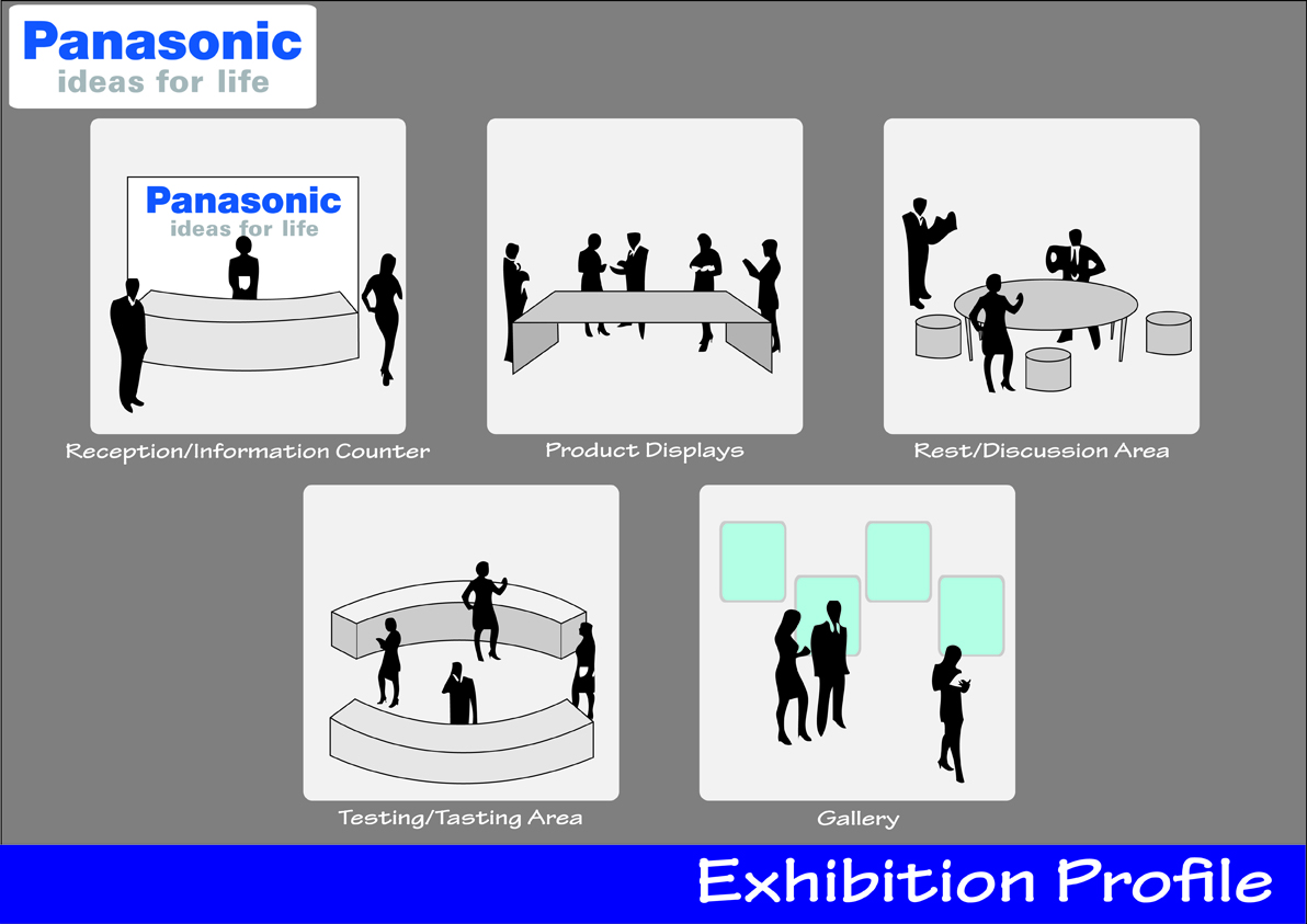 Environmental Design: My Exhibition Design
