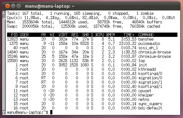 Blog Archives - priorityceo