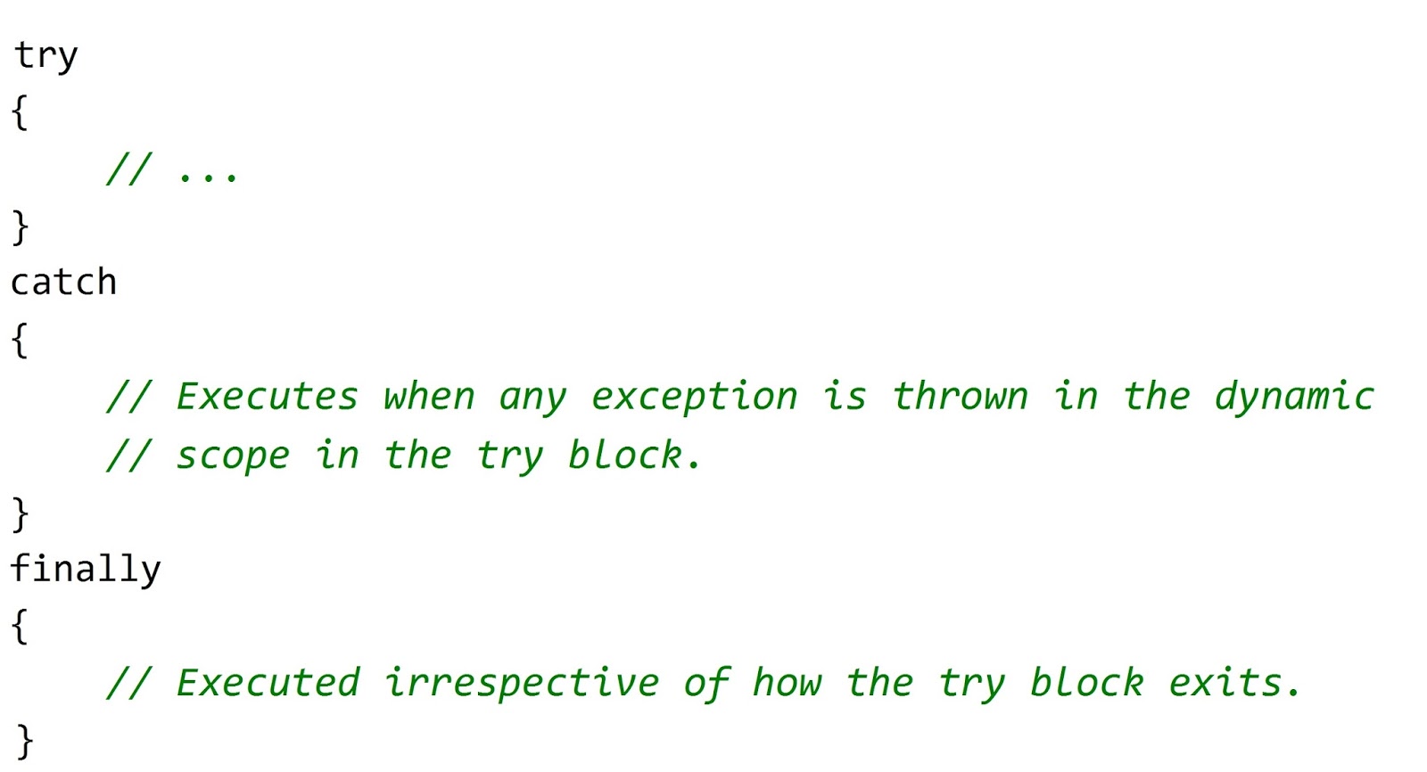 Dynamics AX 7 - Investigations, Designing, Development: Dynamics AX 7 ...