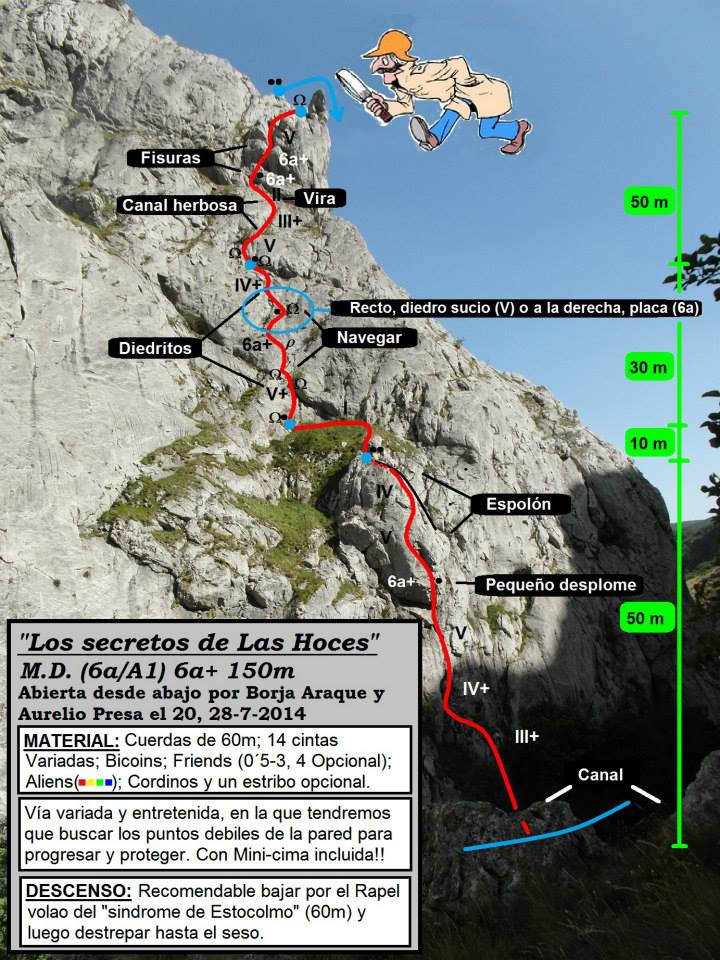 La Garafa: Hoces de Vegacervera: Los Secretos de las Hoces