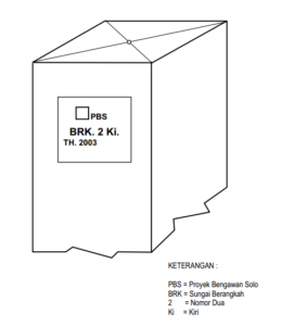 Standar Ukuran Patok Benchmark (BM) Pada Ilmu Survey Topografi
