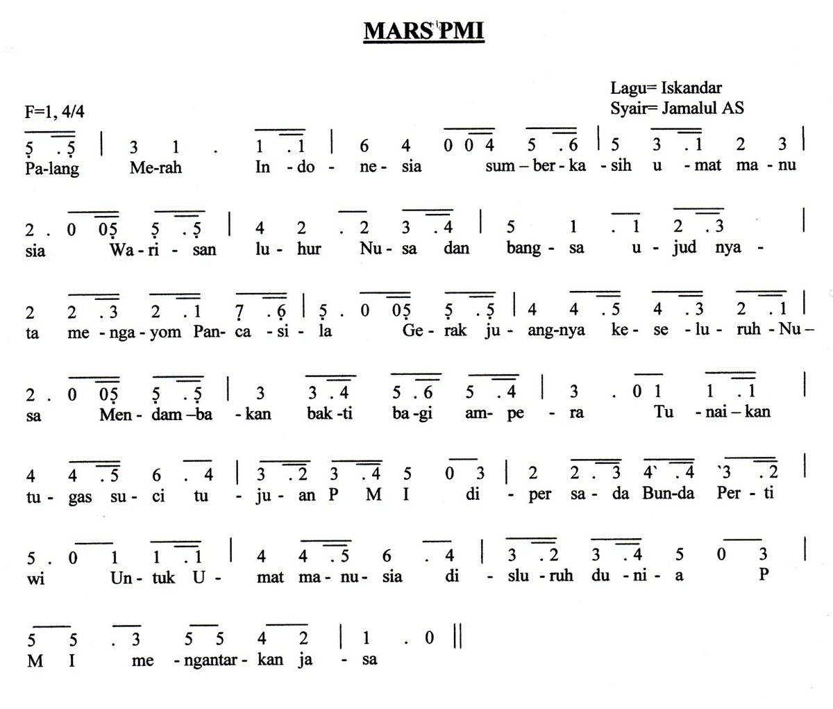 Not Angka Pianika Lagu Mars PMI | Pianika | Recorder | Keyboard ...