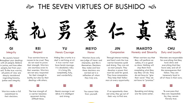 Bushidō (武士道): The Spirit of the Japanese Samurai ~ Orchid Pavilion