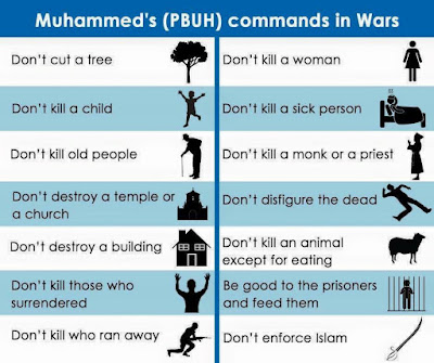 aPPLe WorM: Prophet Muhammad's (pbuh) commands in war