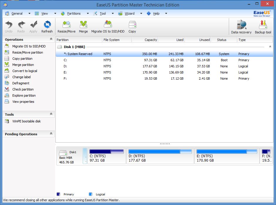 EaseUS Partition Master Professional + Technician Edition Including ...