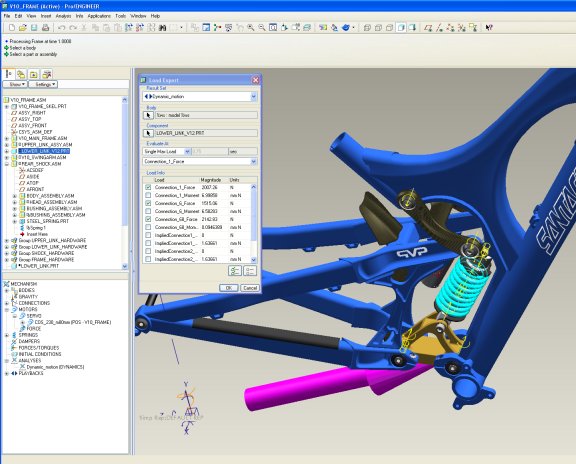 Robustness design thinking: Robust engineering Pro Mechanica FEM solutions