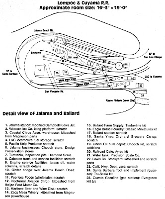 modeling the SP: Survival from my old layout