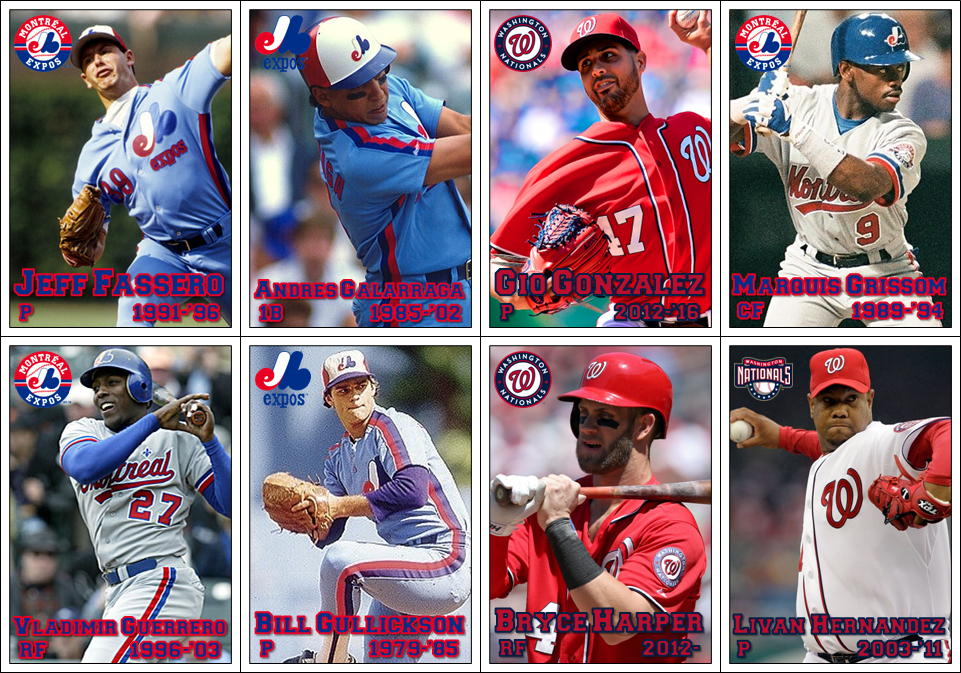 Four Friend's All-Time, All-Star Teams: 2016 Washington Nationals and ...