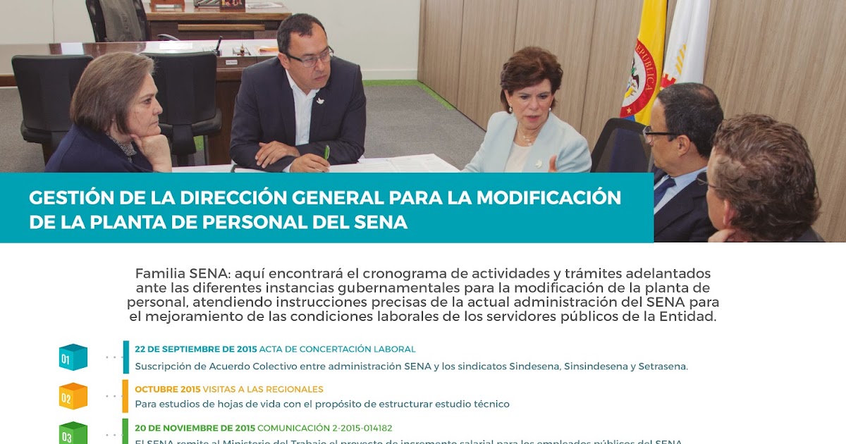 CEFA: Gestión de Dirección General Modificación planta de personal