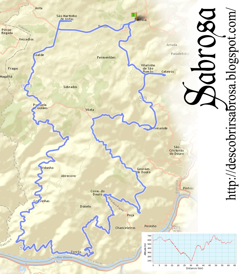 À Descoberta de Sabrosa: Descobrir Sabrosa