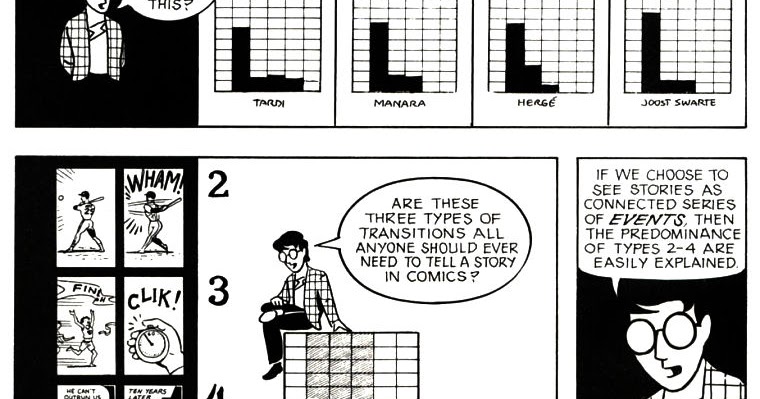 Understanding Comics: Chapter 3 Page 17