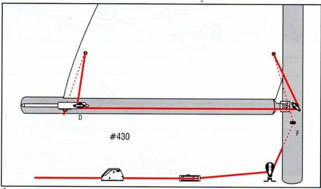 Tyrone : une petite famille sur un petit voilier: Prise de ris ...