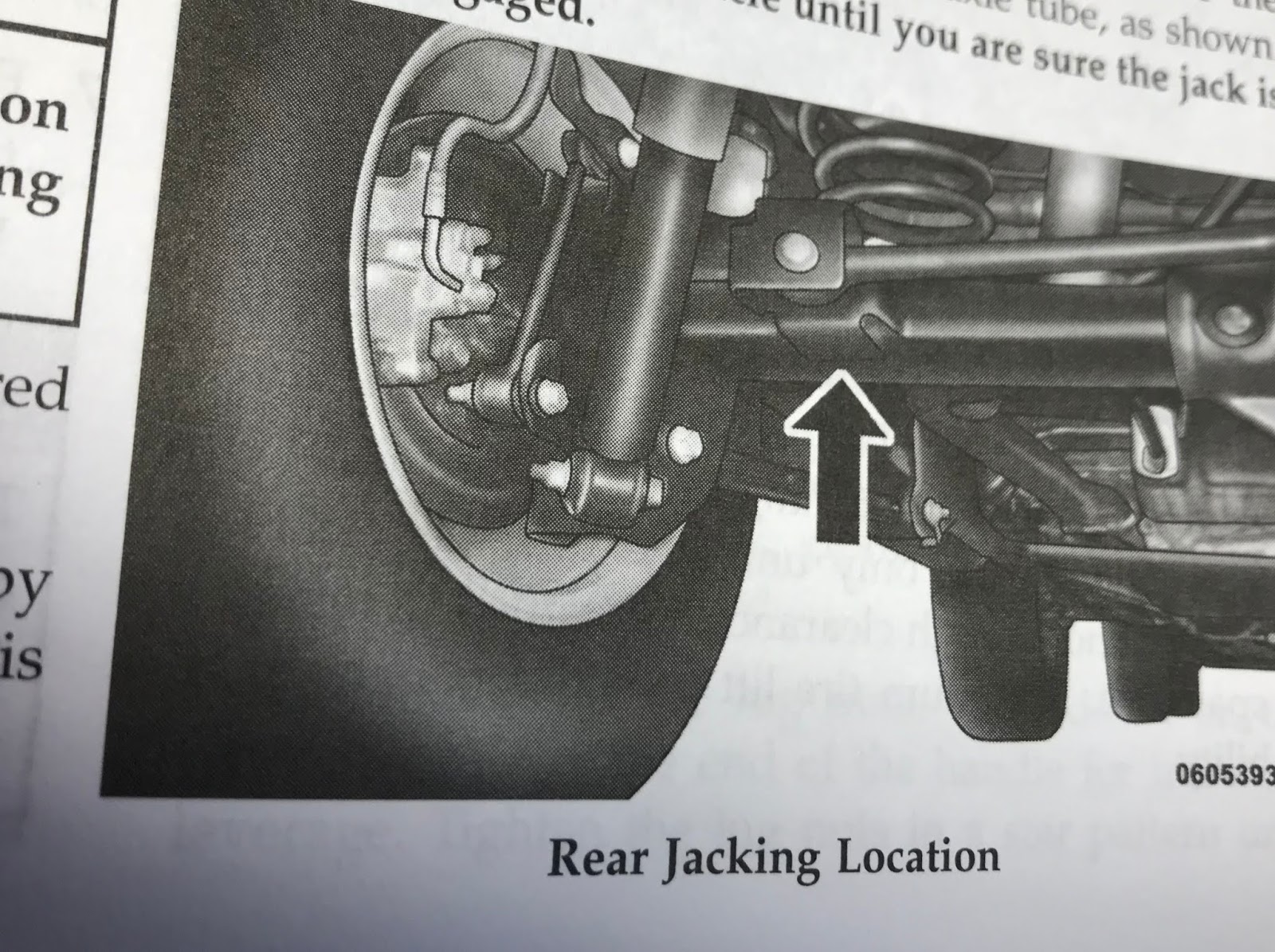 Jeep Life with Jeep Momma: OffRoad Guide