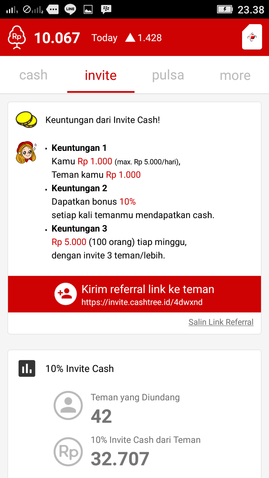 Cara Genius Meraup Rp.10.000 Pertama dari Cashtree - Pembangunan ...