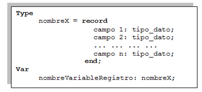 Guia de Desarrollo Informatico: Estructura de Datos - Arreglos y Registros