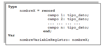 Guia de Desarrollo Informatico: Estructura de Datos - Arreglos y Registros