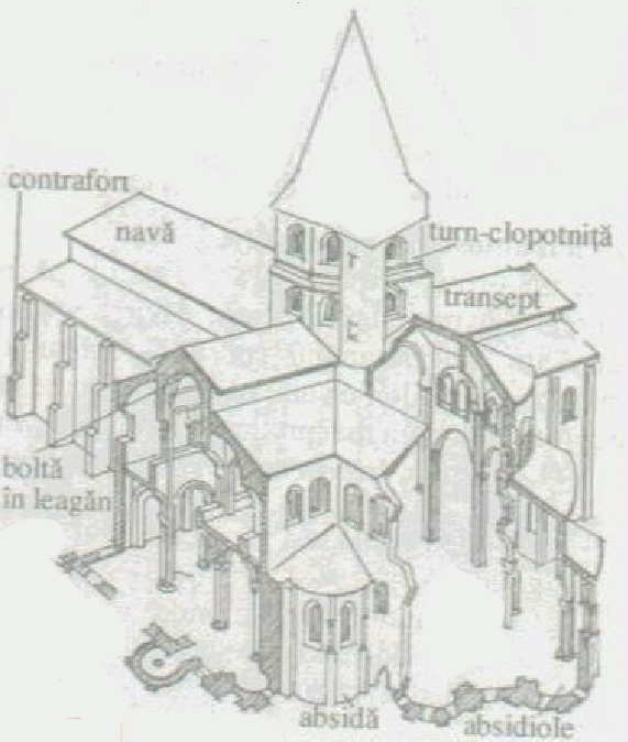 Clasa a 10 a - Stilurile arhitecturale reprezentative in lume ...