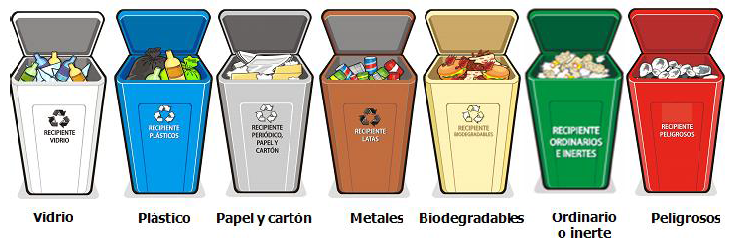CON LA BASURA, QUE NO ES BASURA, CREAMOS CONCIENCIA AMBIENTAL CON TIC: 2015