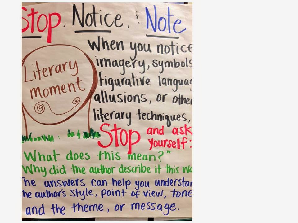 lavilla-8th-grade-language-arts-all-the-signposts-here-if-you-need-them