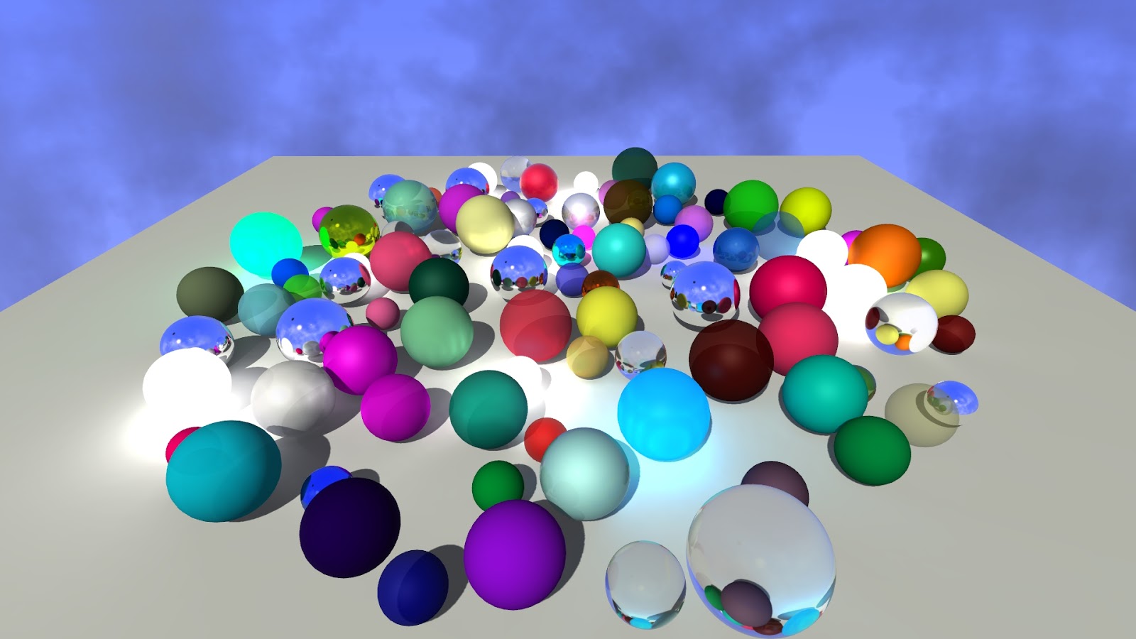 3DWorld: Reflective and Emissive Spheres Test