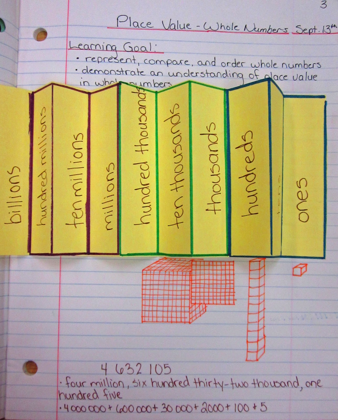 Math Journal Sundays - Place Value | RUNDE'S ROOM