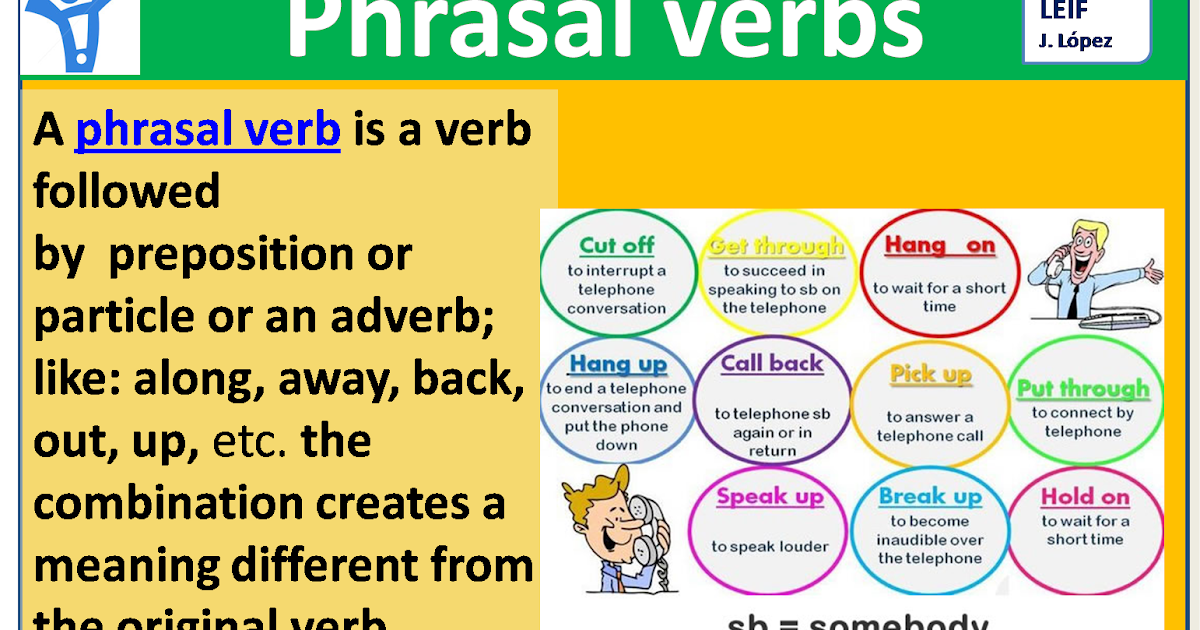 English Intermediate I U7 Non Separable Phrasal Verbs english-intermediate-i-u7-non-separable-phrasal-verbs
