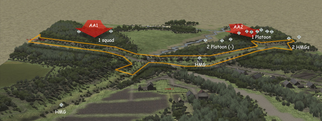 Battle Drill: METT-T Analysis