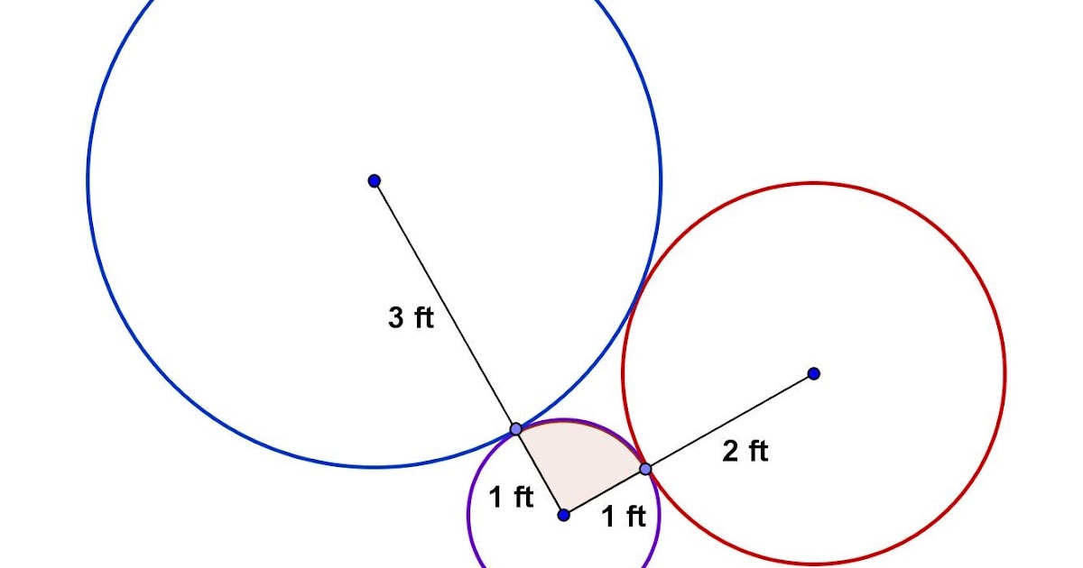 Math Principles: Three Tangent Circles