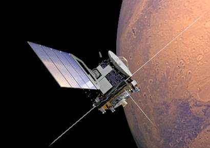 EXPEDITION TO MARS: CHAPTER -01 - MANGALYAAN - 2 FLYIES TO MARS