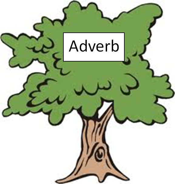 St. Clare's Class Blog: October 2012