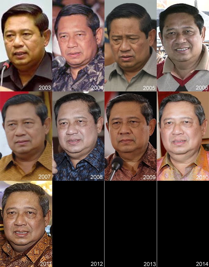 Wallpaper Susilo Bambang Yudhoyono: Pak SBY Sejak Dulu Sampai Sekarang